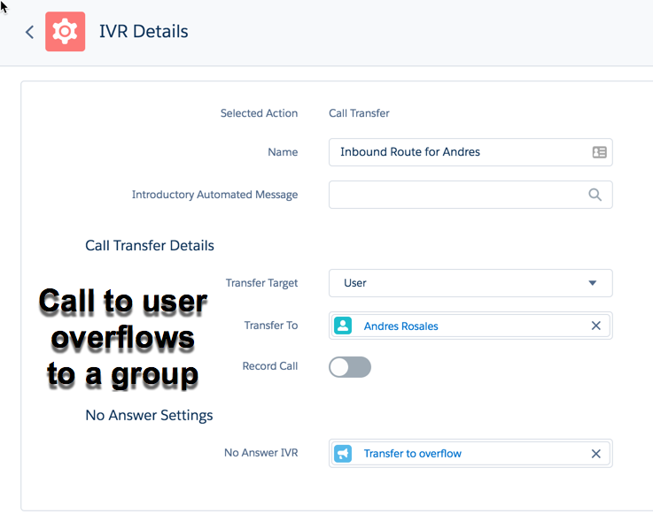 Fastcall Automated Call Distribution (ACD) with User Phones - Fastcall